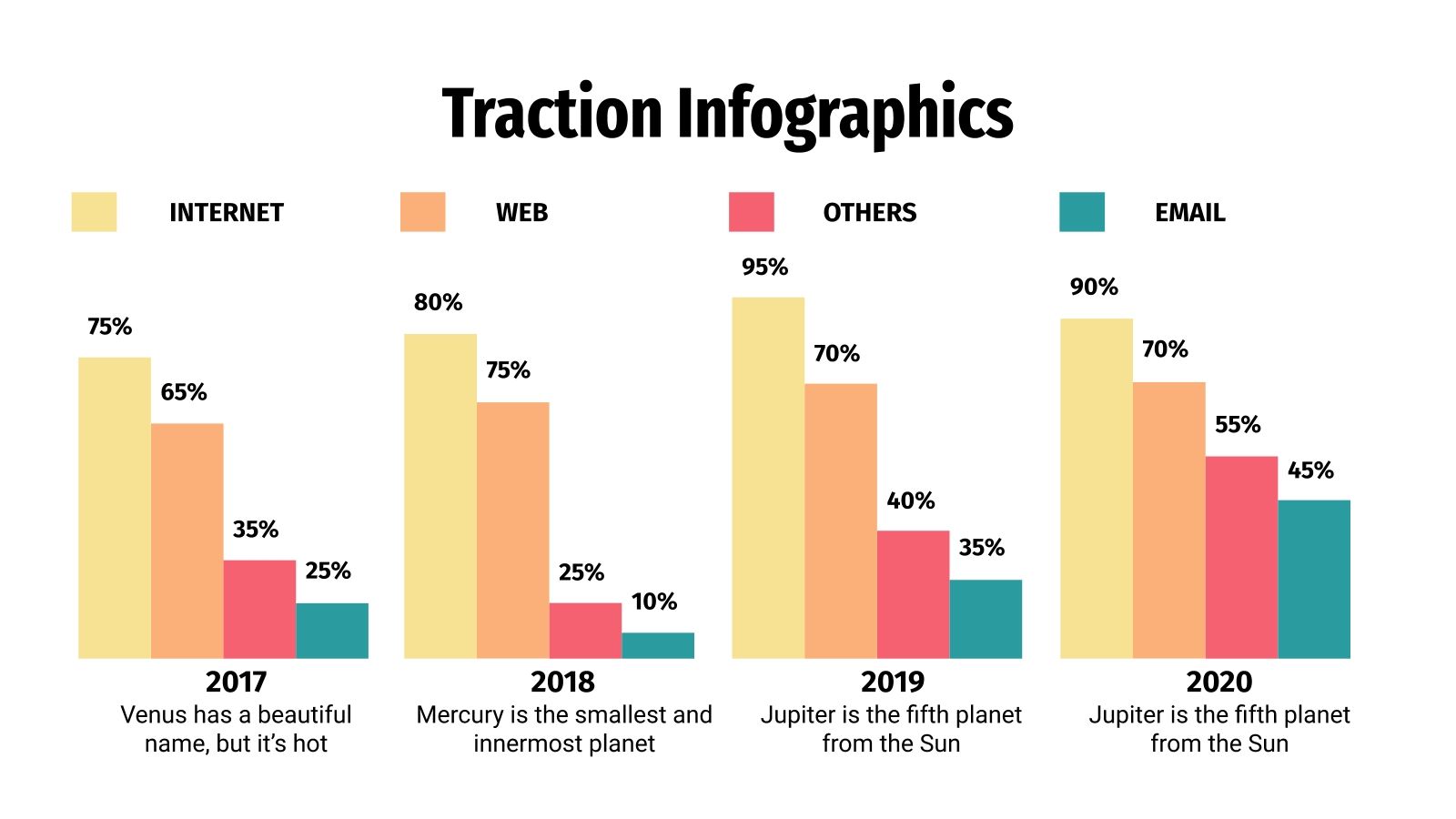 Present your data in a visual way with this Traction Infographics ...