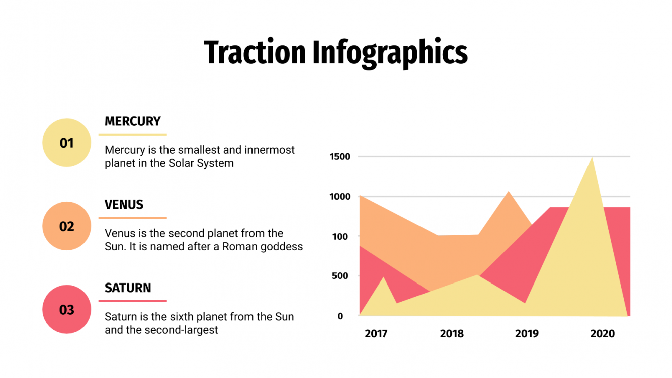 Present your data in a visual way with this Traction Infographics ...