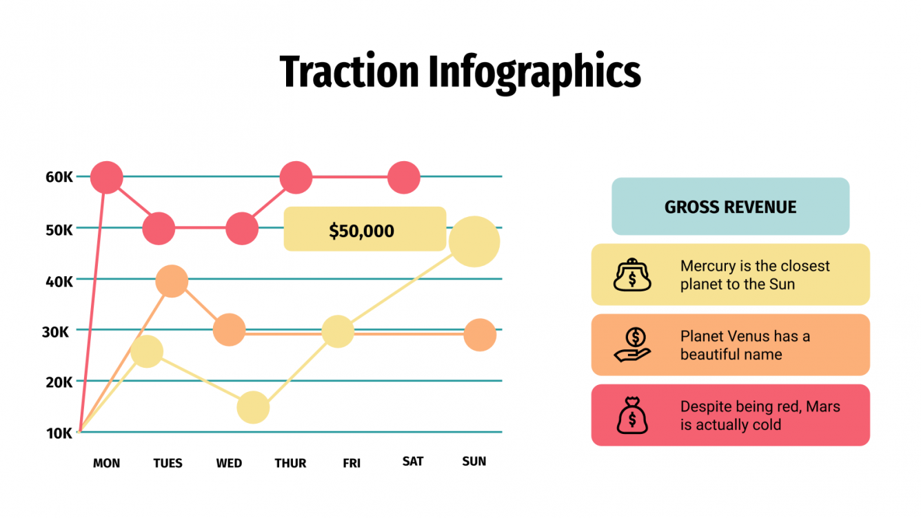 Present your data in a visual way with this Traction Infographics ...
