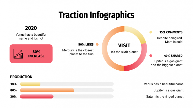 Present your data in a visual way with this Traction Infographics ...