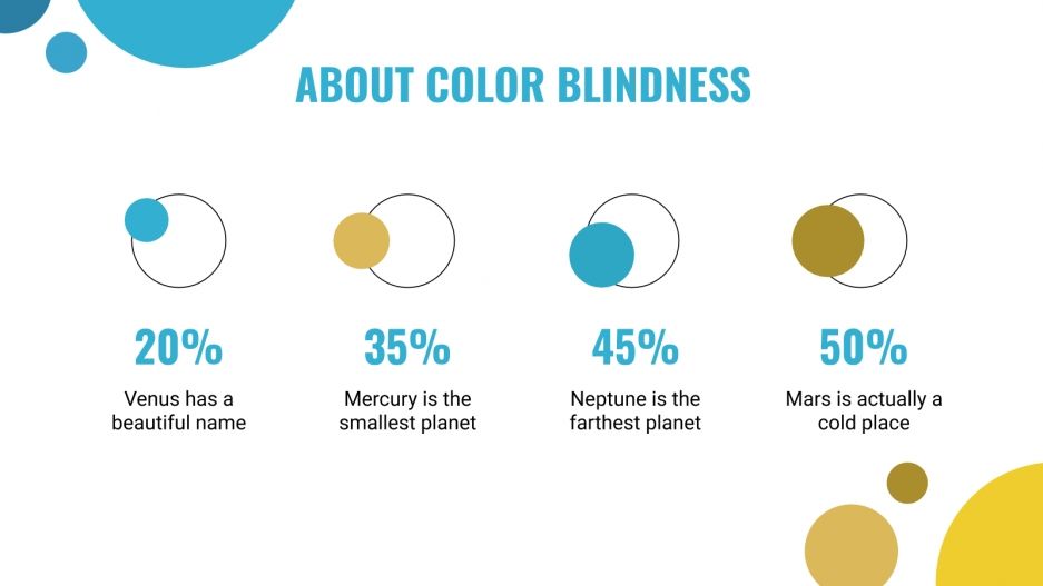 Color Blindness Google Slides theme & PowerPoint template