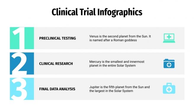 Clinical Trial Infographics for Google Slides and PowerPoint