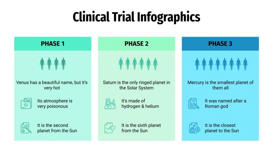 Clinical Trial Infographics for Google Slides and PowerPoint