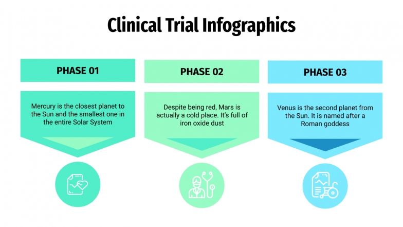 Clinical Trial Infographics for Google Slides and PowerPoint