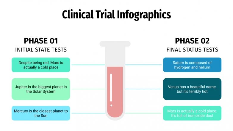 Clinical Trial Infographics for Google Slides and PowerPoint
