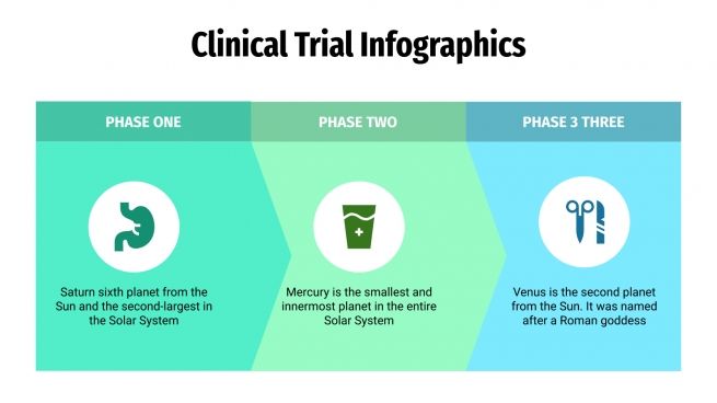 Clinical Trial Infographics for Google Slides and PowerPoint