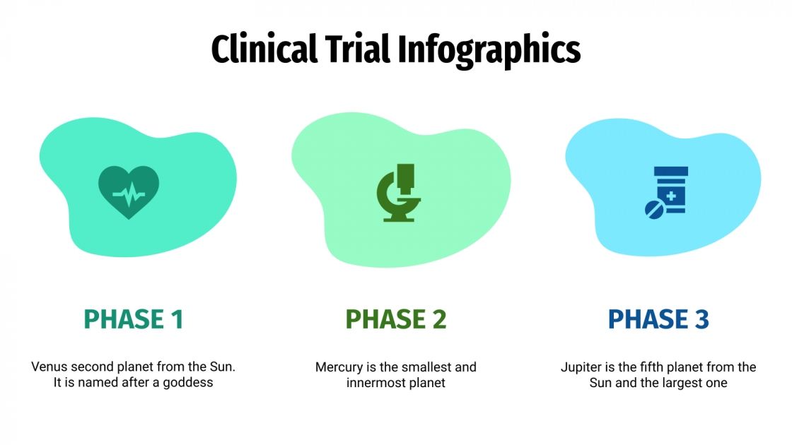 Clinical Trial Infographics for Google Slides and PowerPoint