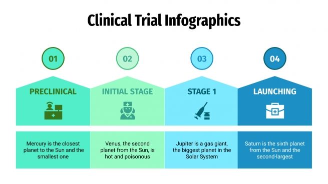 Clinical Trial Infographics for Google Slides and PowerPoint