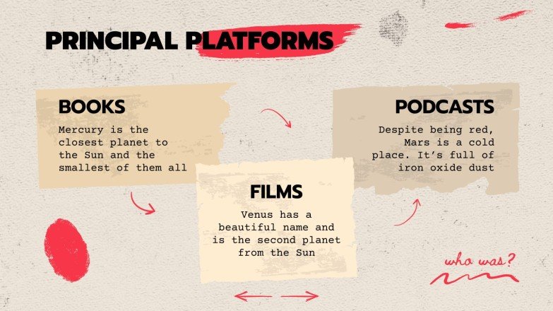 True Crime Studies for College | Google Slides & PowerPoint