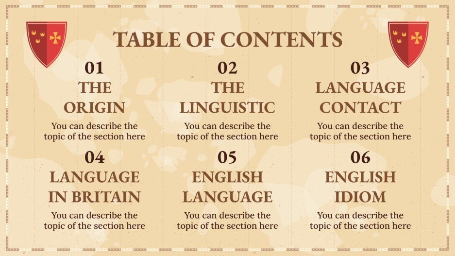 The Origin of the English Language | Google Slides & PPT