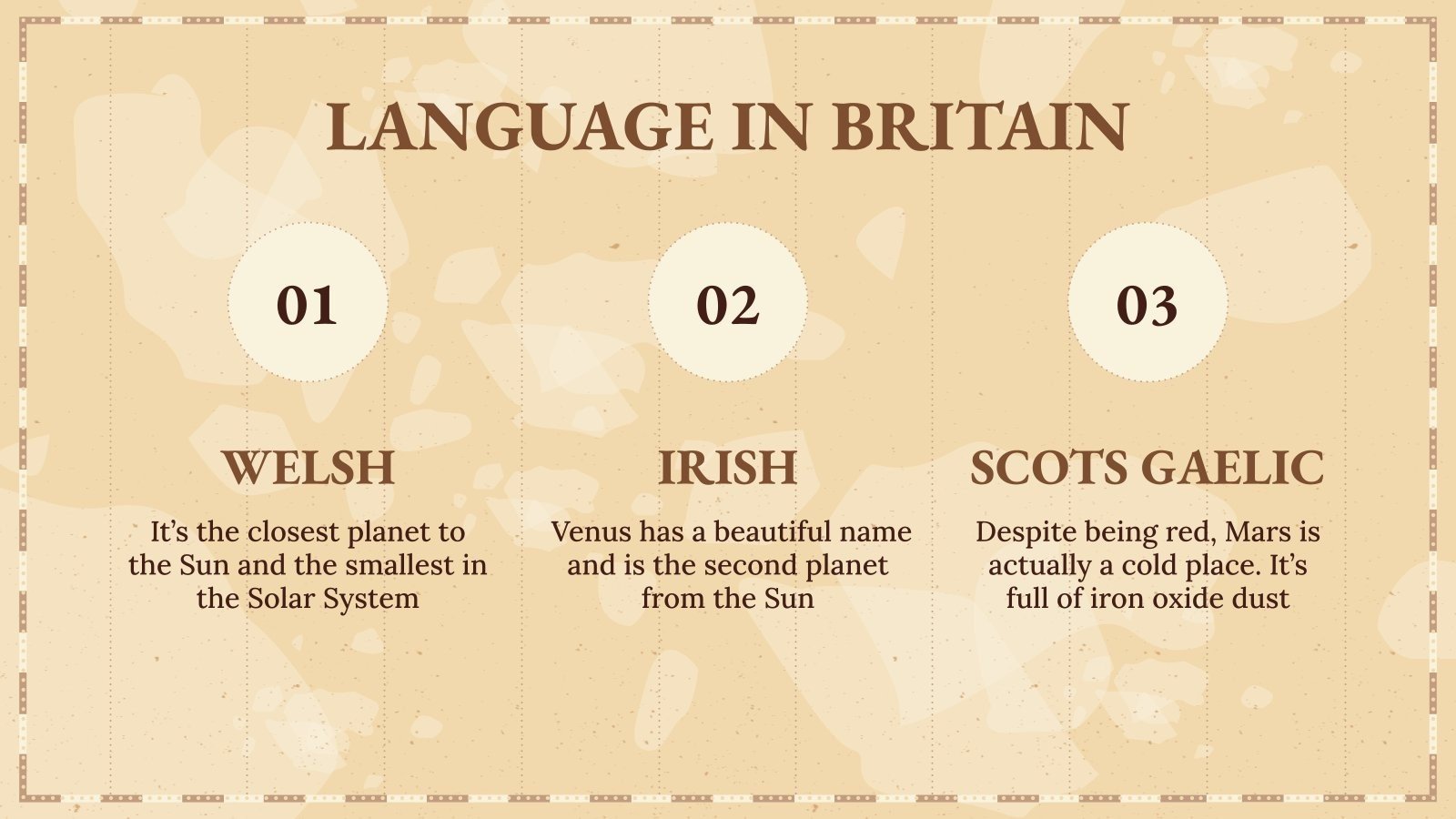 The Origin of the English Language | Google Slides & PPT