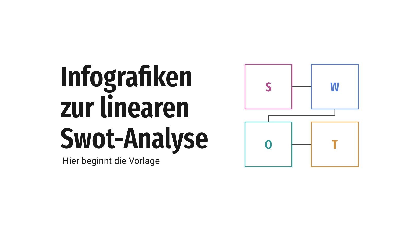 Linear SWOT Analysis Infographics | Google Slides & PPT
