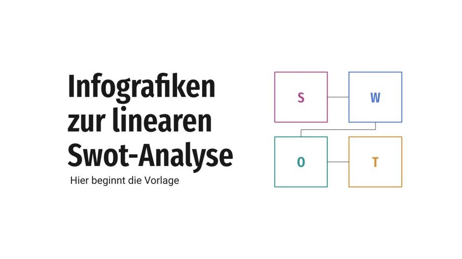 Linear SWOT Analysis Infographics | Google Slides & PPT