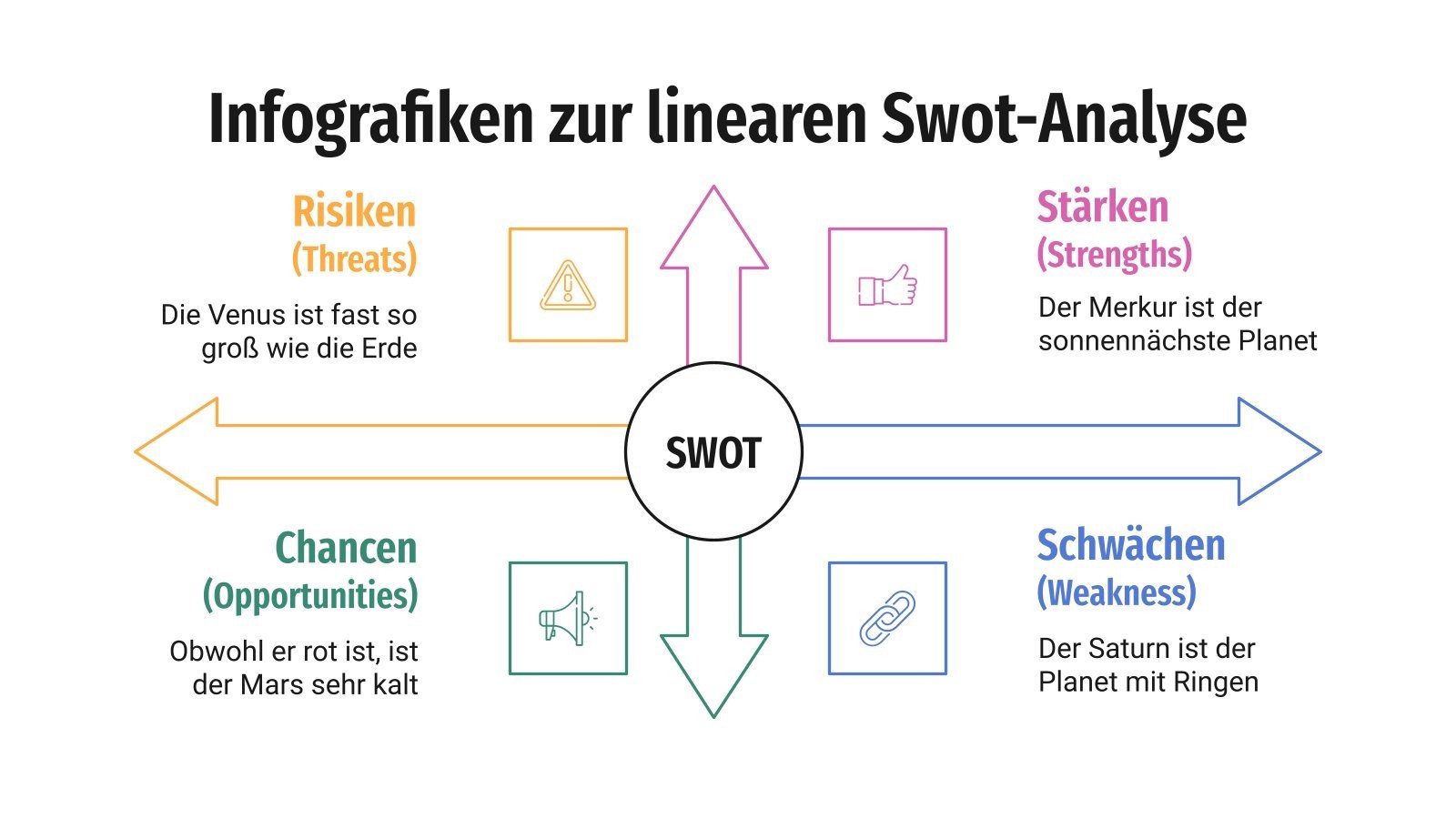 Linear SWOT Analysis Infographics | Google Slides & PPT