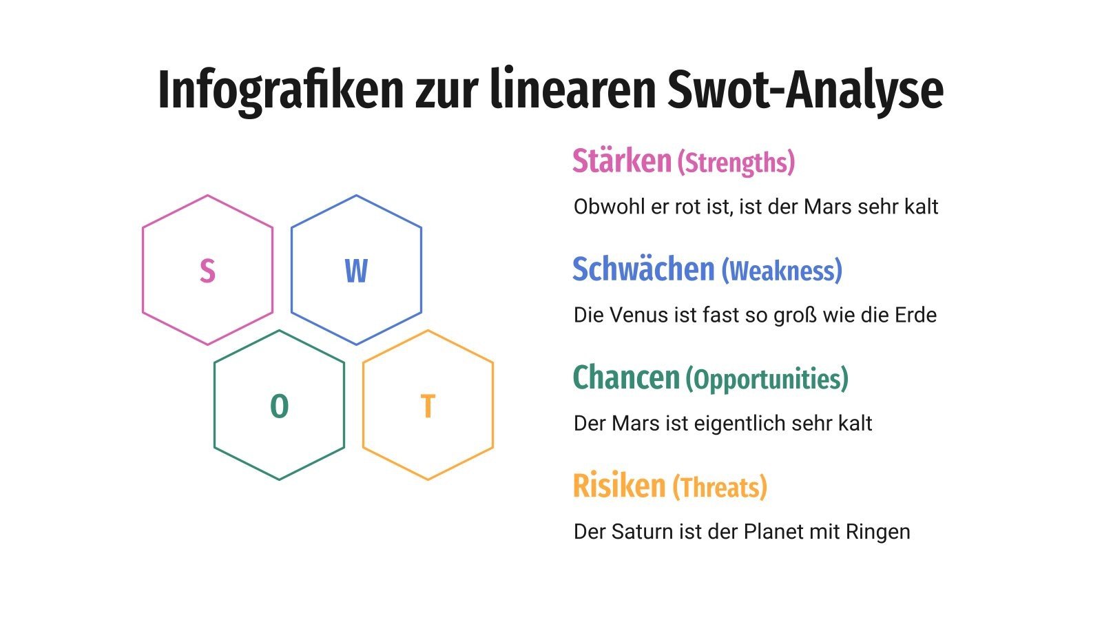 Linear SWOT Analysis Infographics | Google Slides & PPT