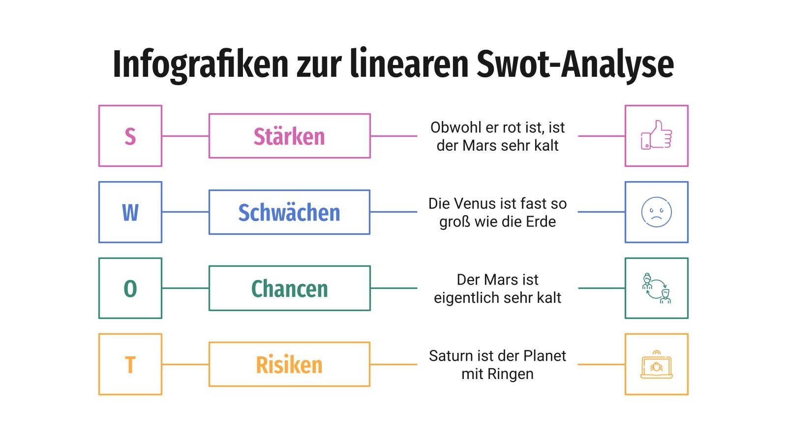 Linear SWOT Analysis Infographics | Google Slides & PPT