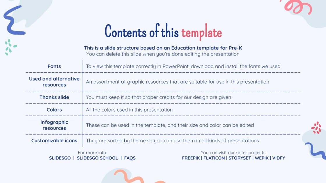 Cours pour la maternelle: Les séquences | Google Slides & PPT