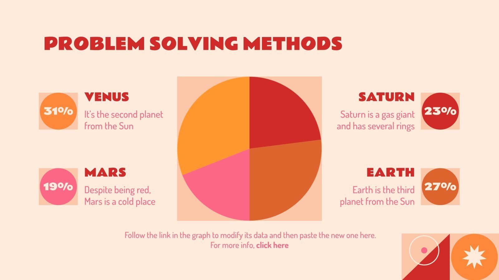 Problem Solving and Mathematical Reasoning | Google Slides