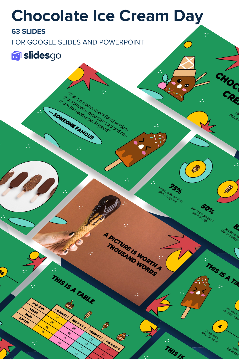 Chocolate Ice Cream Day | Google Slides & PPT