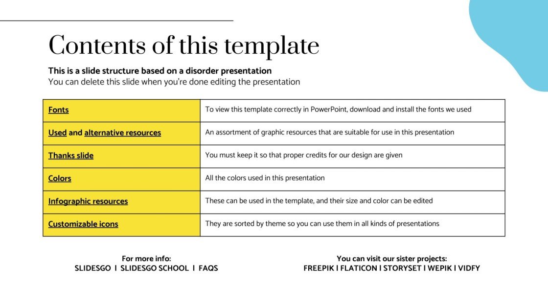 Obsessive Compulsive Disorder (OCD) | Google Slides & PPT
