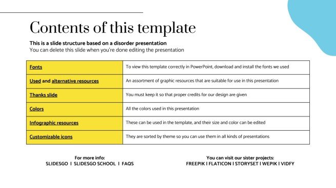 Obsessive Compulsive Disorder (OCD) | Google Slides & PPT