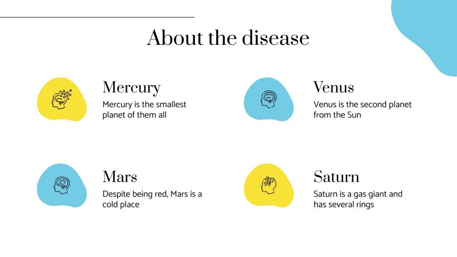 Obsessive Compulsive Disorder (OCD) | Google Slides & PPT