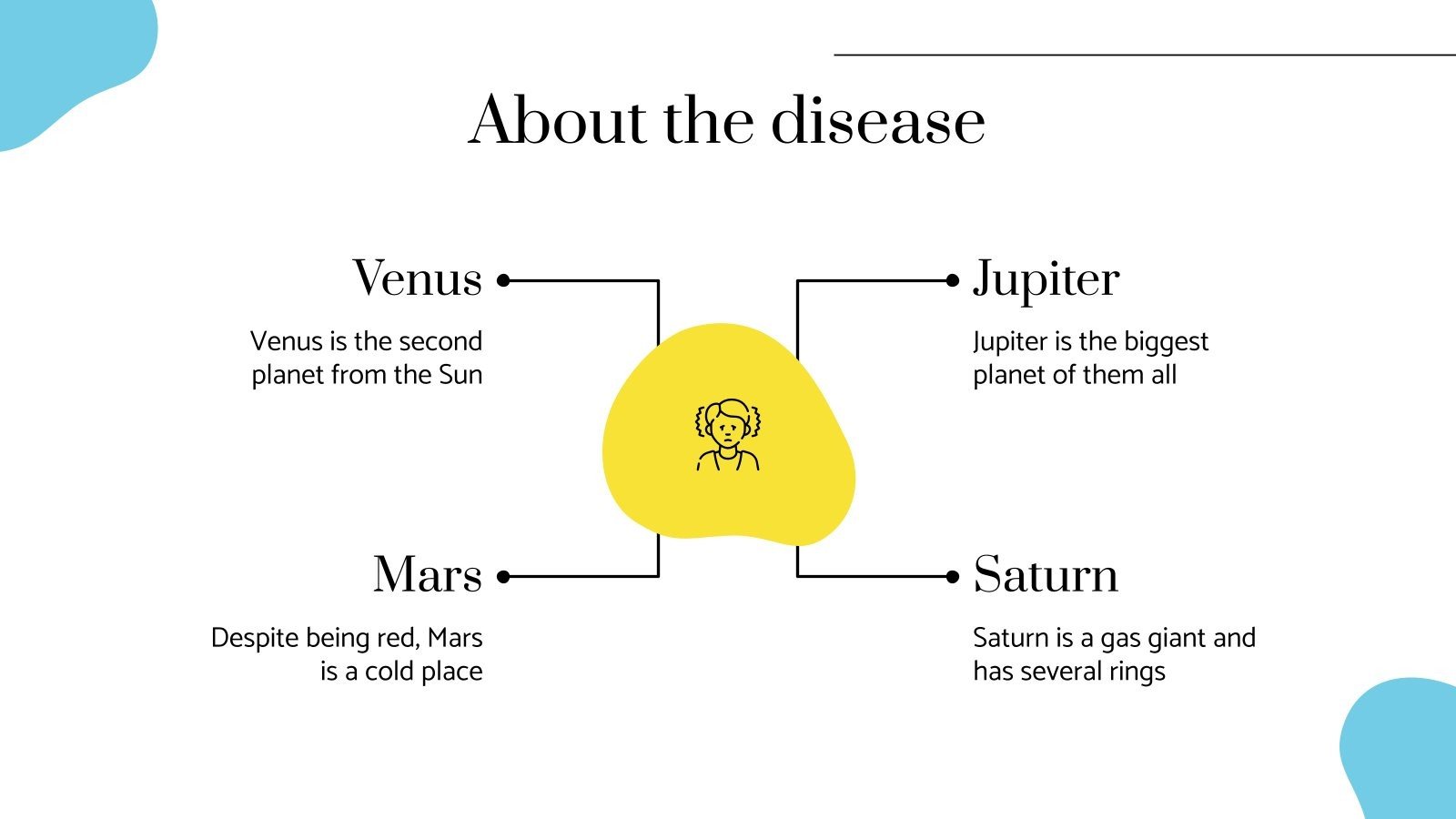 Obsessive Compulsive Disorder (OCD) | Google Slides & PPT