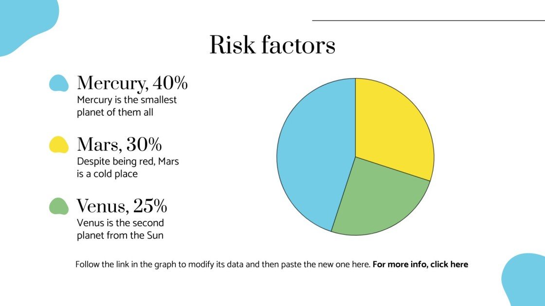 Obsessive Compulsive Disorder (OCD) | Google Slides & PPT