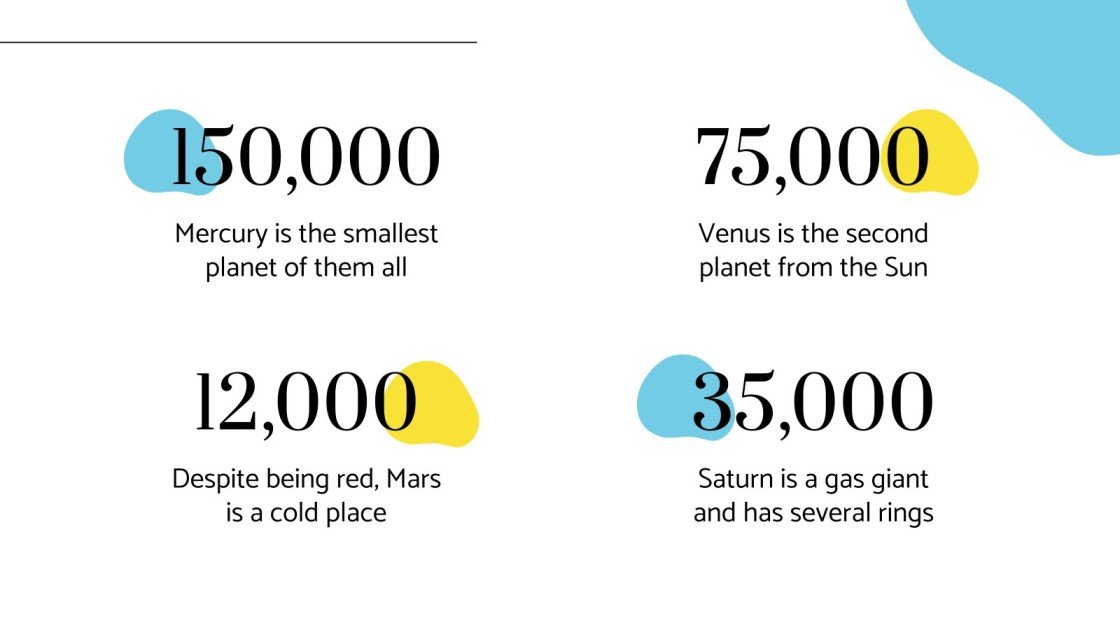 Obsessive Compulsive Disorder (OCD) | Google Slides & PPT