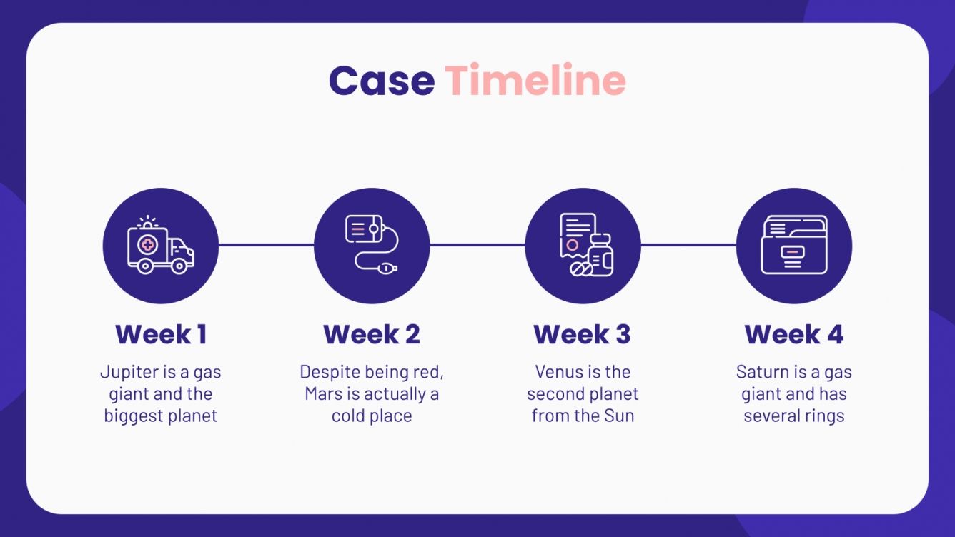 Expert Clinical Case | Google Slides & PPT theme