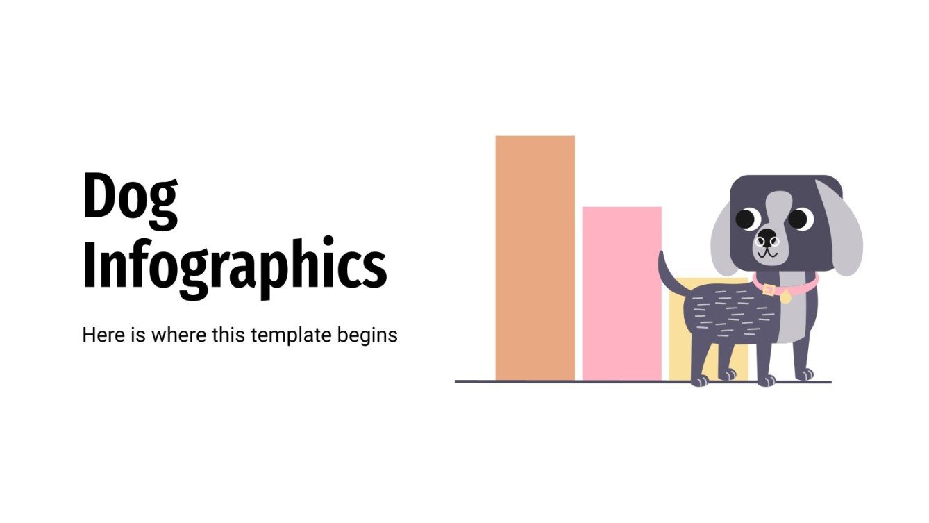 Dog Infographics | Google Slides & PowerPoint