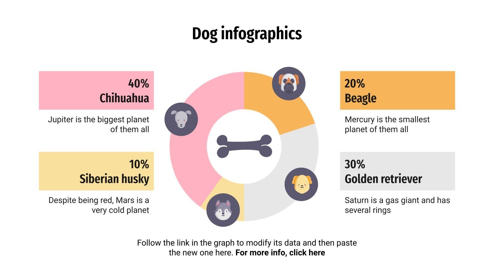 Dog Infographics | Google Slides & PowerPoint