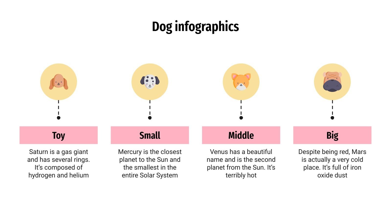 Dog Infographics | Google Slides & PowerPoint