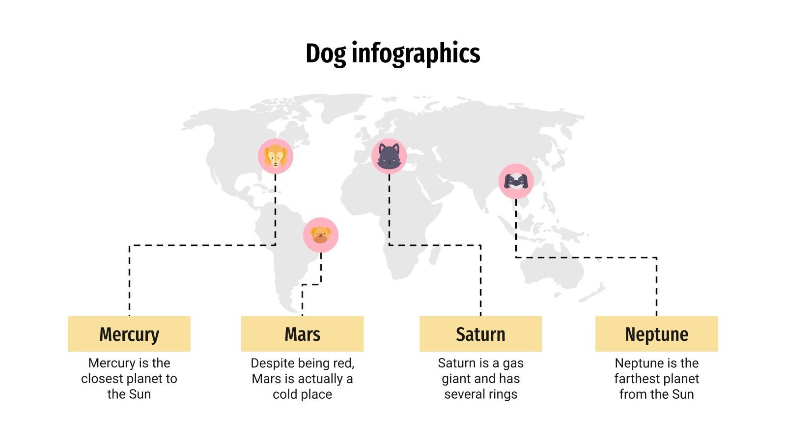 Dog Infographics | Google Slides & PowerPoint