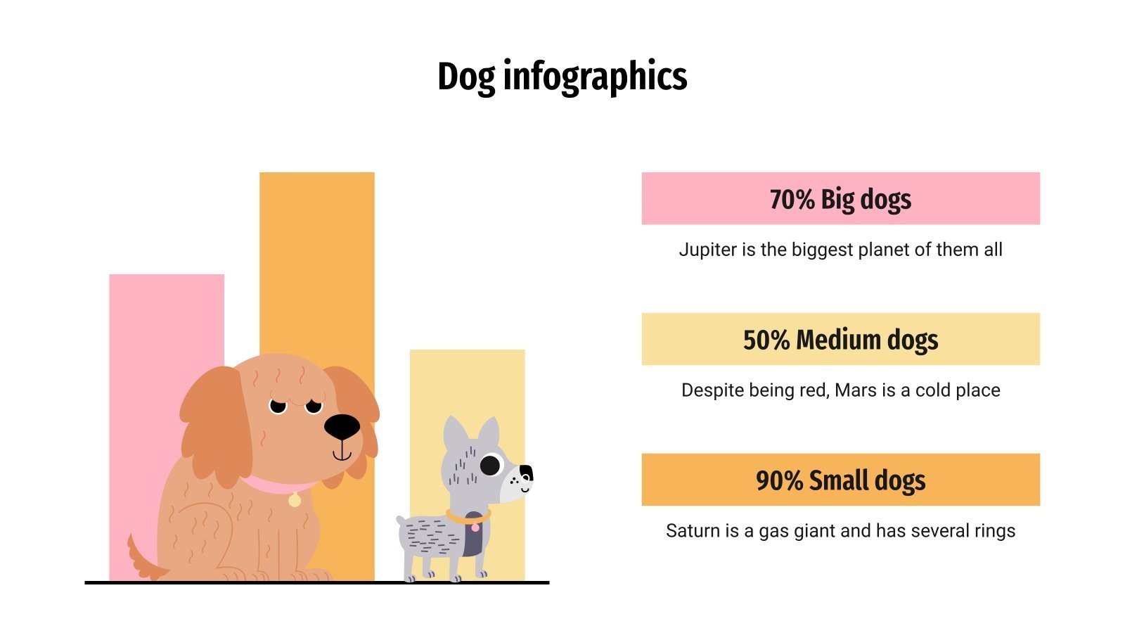 Dog Infographics | Google Slides & PowerPoint