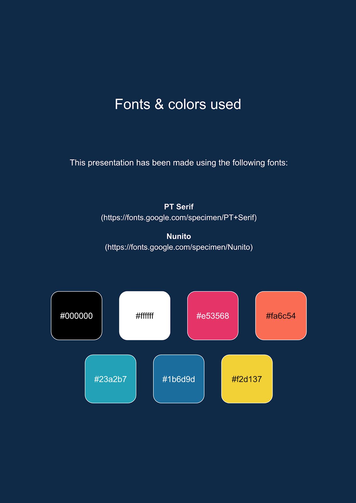 Gender Diversity Ethics & Values Booklet | Google Slides & PPT