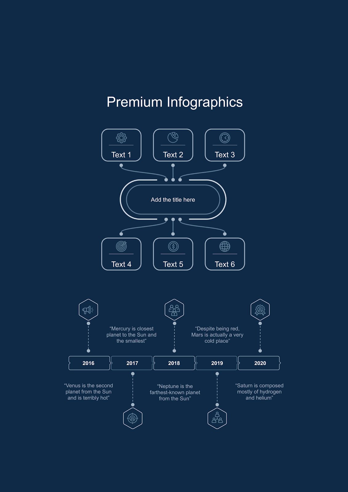 Gender Diversity Ethics & Values Booklet | Google Slides & PPT