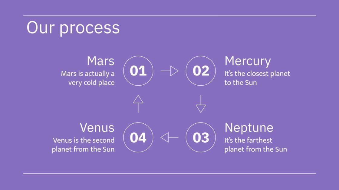 Fertility Clinic | Google Slides theme & PowerPoint template