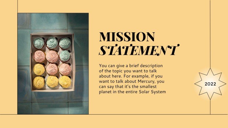 Cupcake Shop Business Plan | Google Slides & PowerPoint