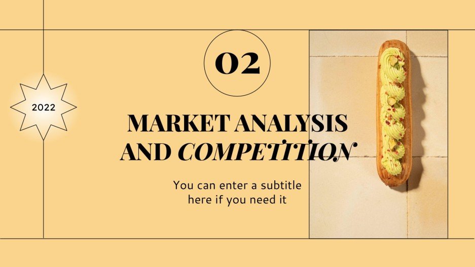 Cupcake Shop Business Plan | Google Slides & PowerPoint