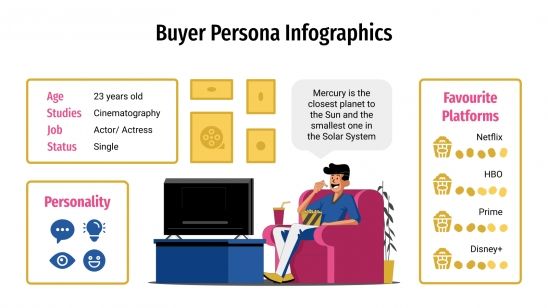Buyer Persona Infographics | Google Slides & PPT template