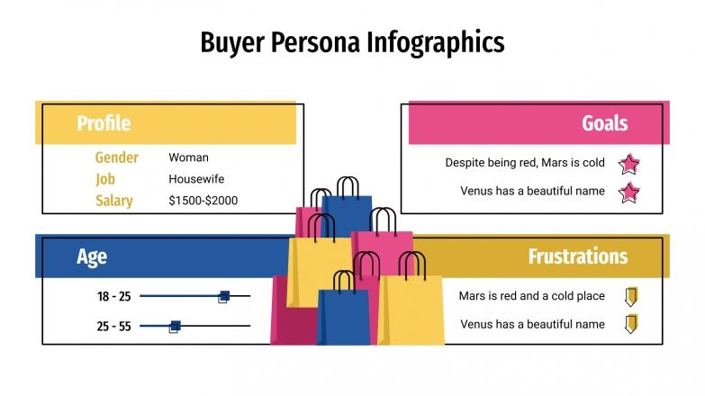 Buyer Persona Infographics | Google Slides & PPT template