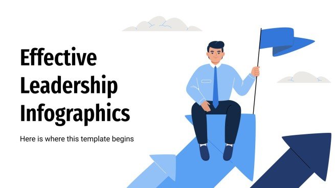 Effective Leadership Infographics | Google Slides & PowerPoint