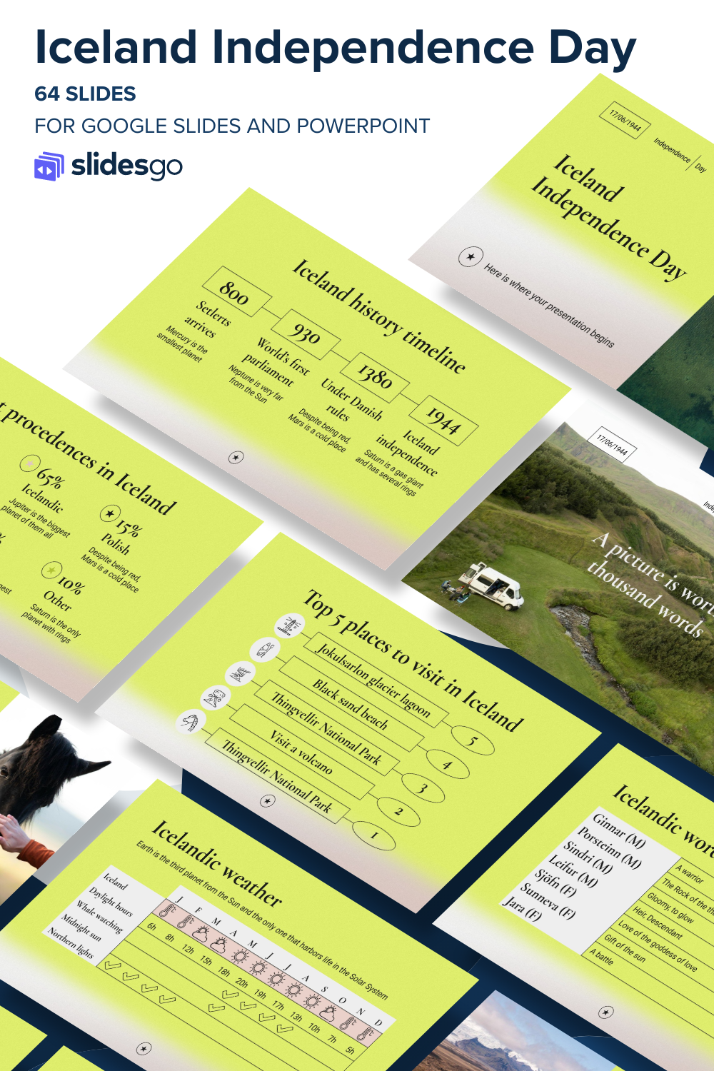 Iceland Independence Day | Google Slides & PowerPoint