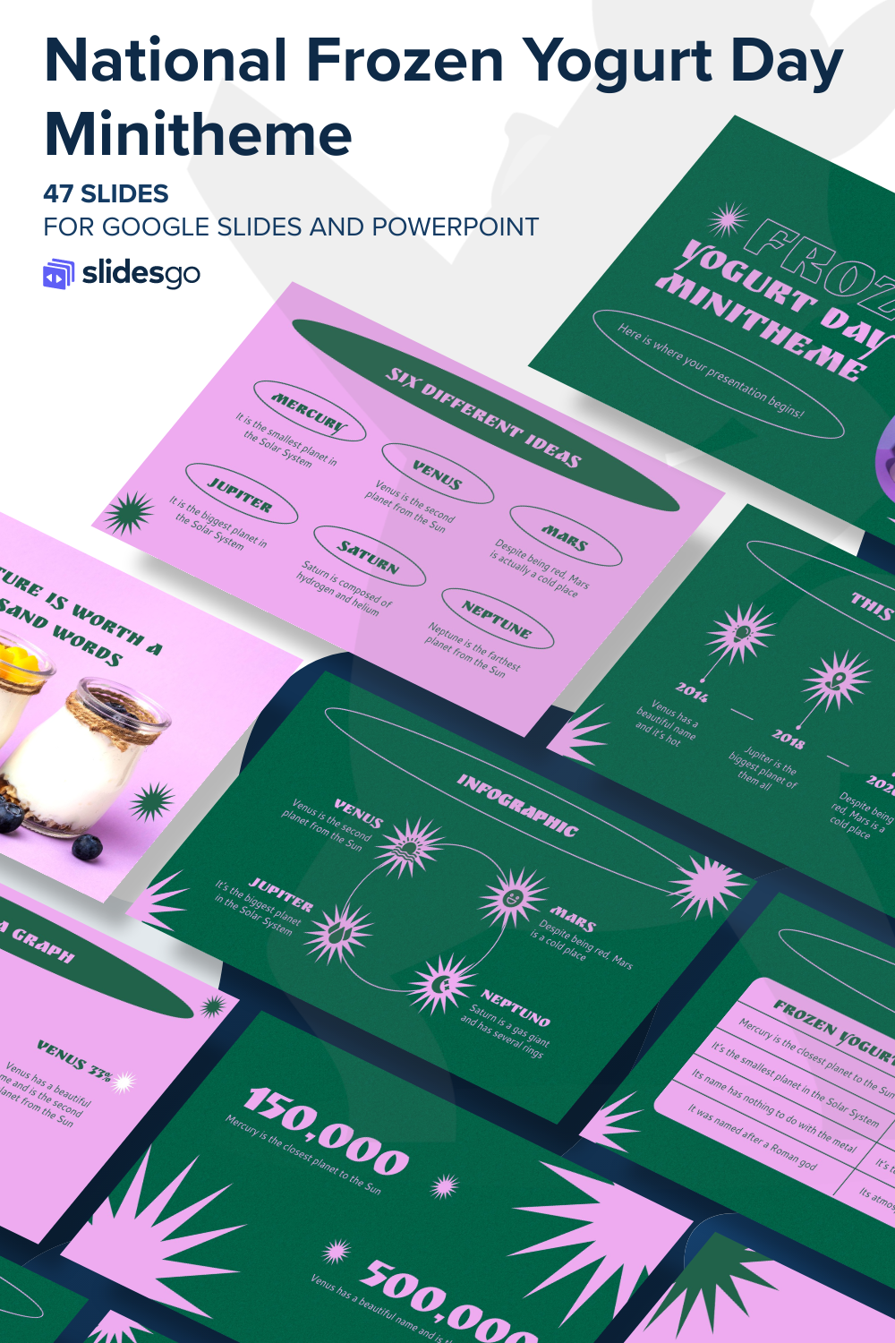 National Frozen Yogurt Day Minitheme | Google Slides & PPT