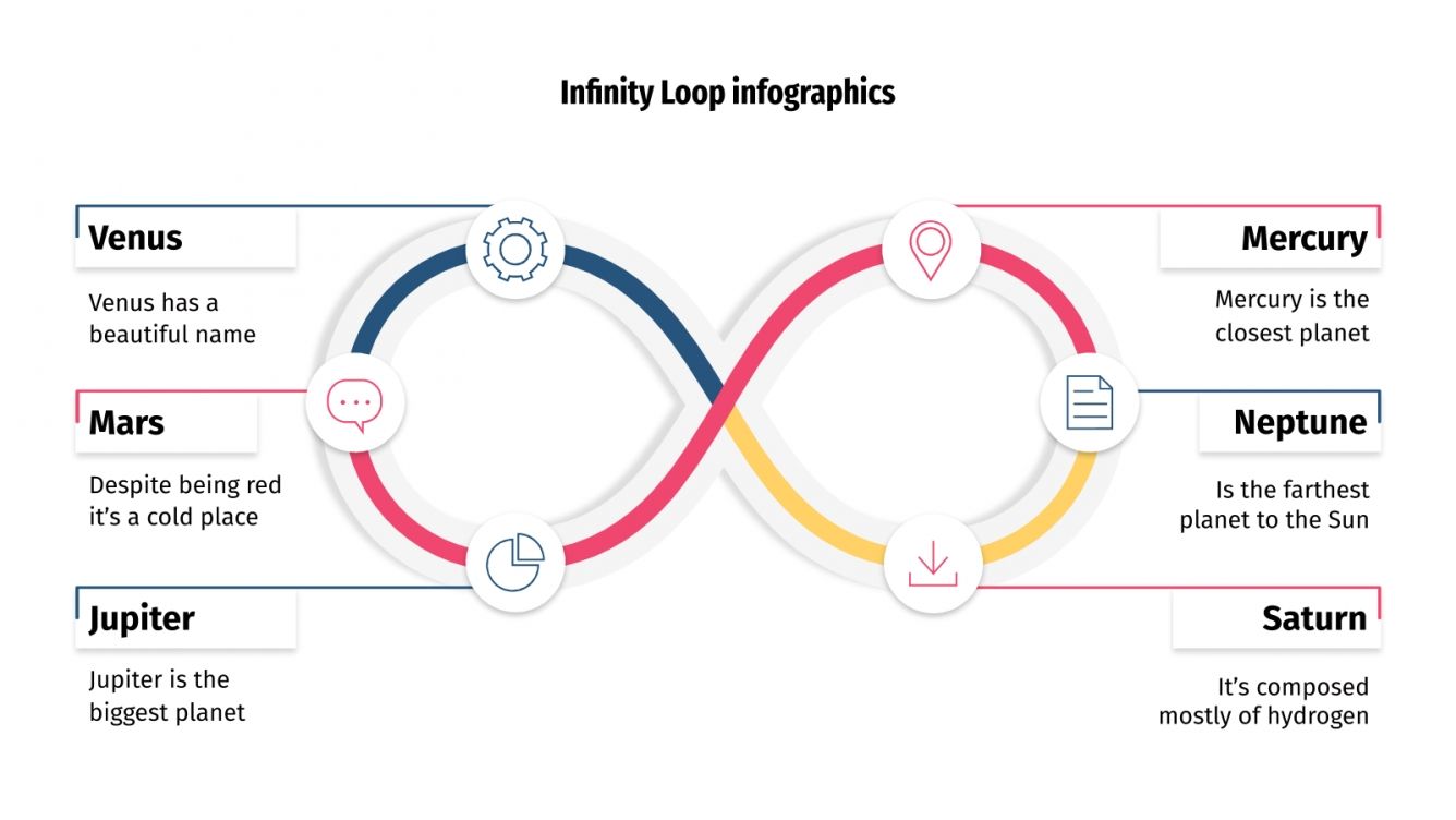 Infinity Loop Infographics | Google Slides & PowerPoint