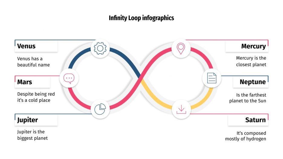 Infinity Loop Infographics | Google Slides & PowerPoint