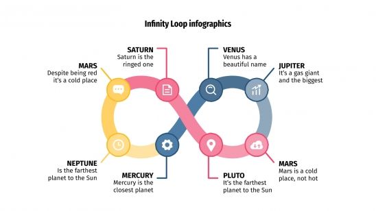 Infinity Loop Infographics | Google Slides & PowerPoint
