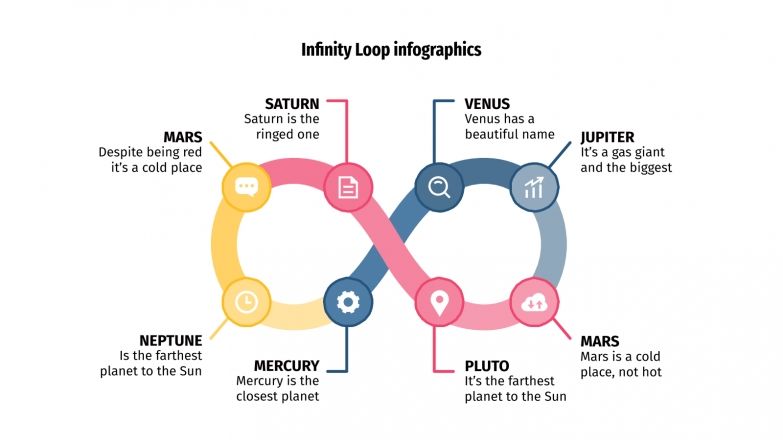 Infinity Loop Infographics | Google Slides & PowerPoint