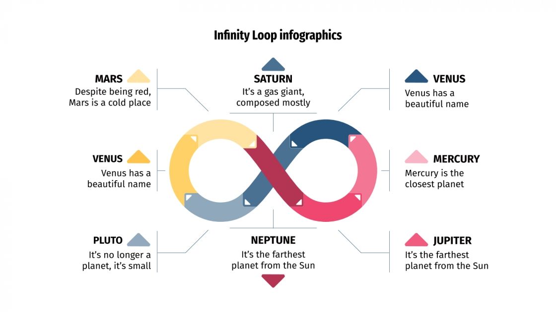 Infinity Loop Infographics | Google Slides & PowerPoint